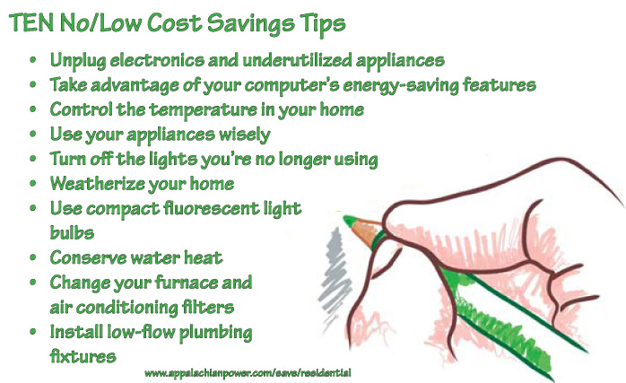 Energy Efficiency energy-efficiency